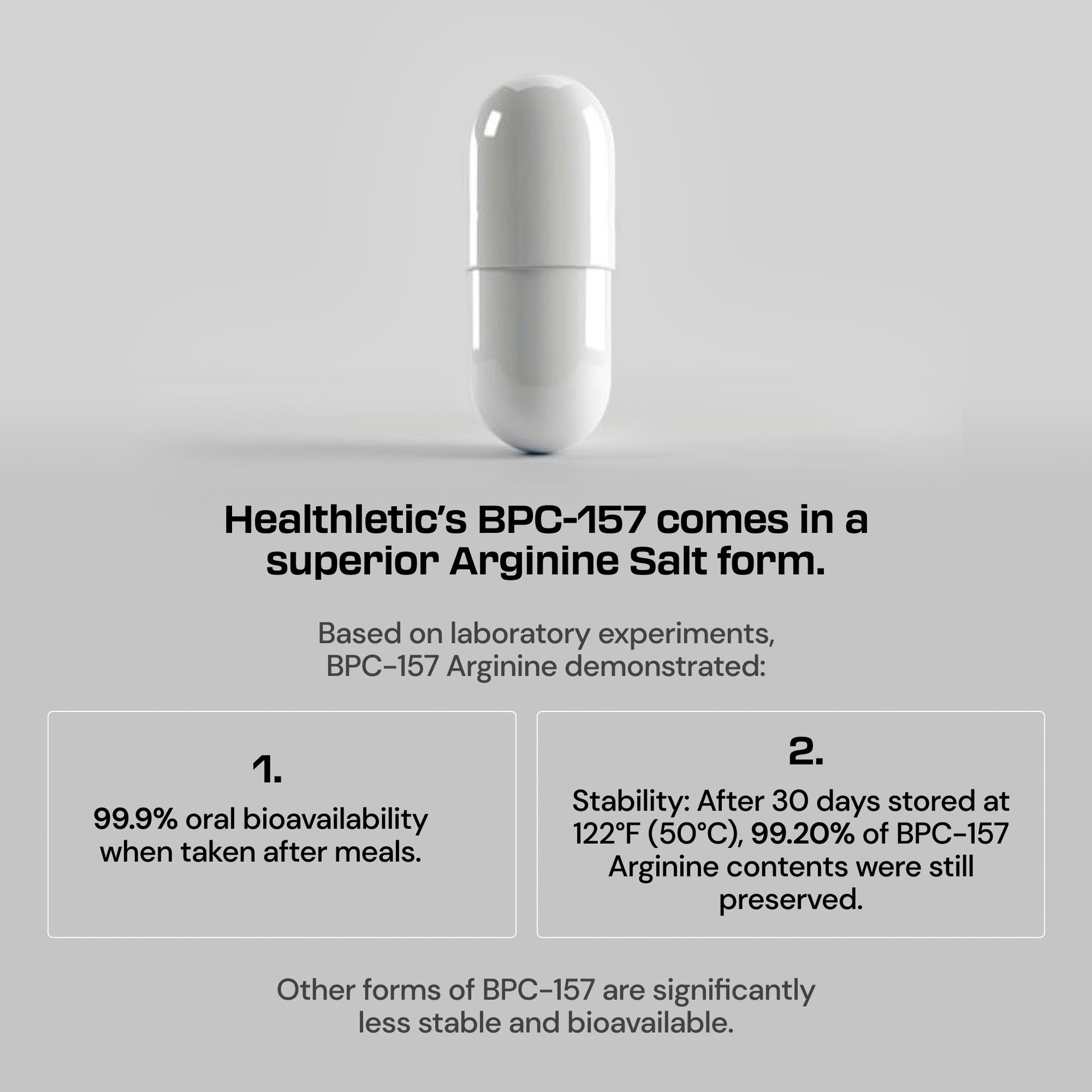 BPC-157 Supplement | Gut, Joint & Muscle Recovery Support – Healthletic