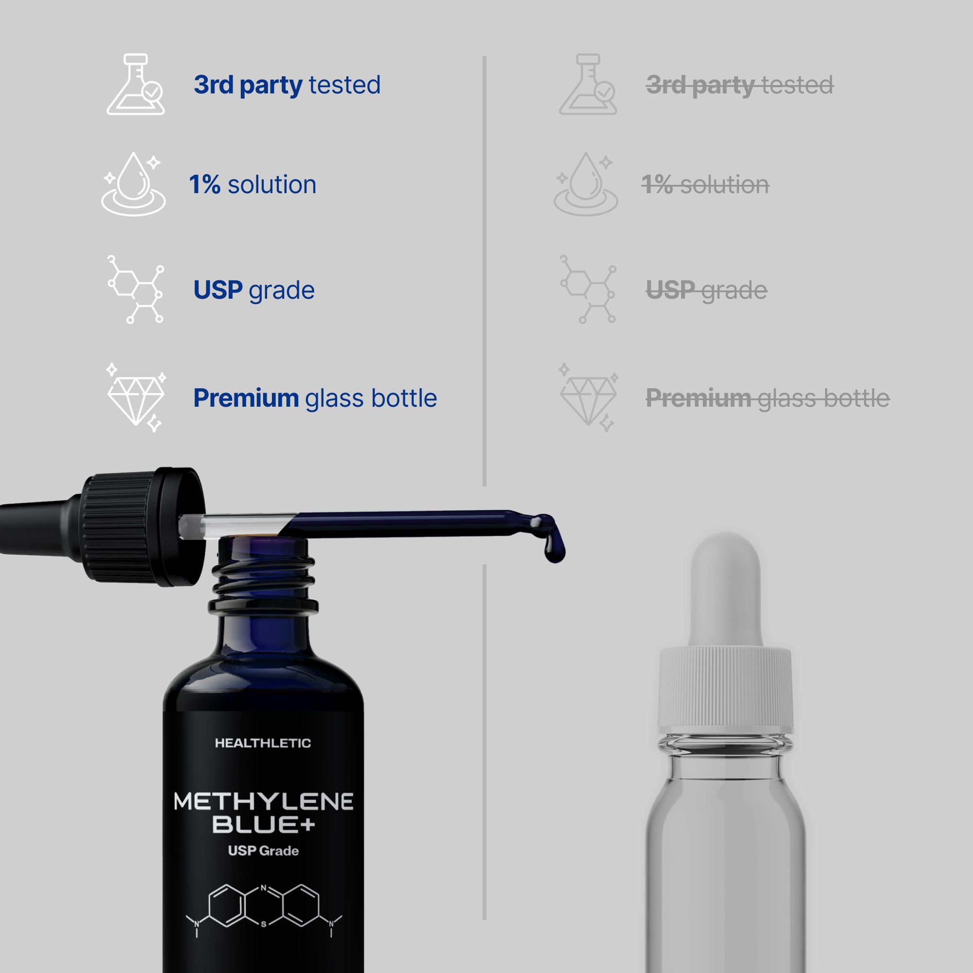 ultimate methylene blue 1% 30mL (1.0 oz) – Healthletic